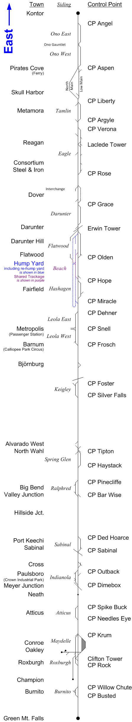 APN: Operations Orientation